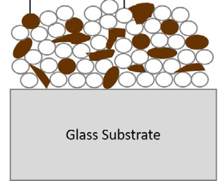 Debitus grisailles for stained-glass conservation: an analytical study ...